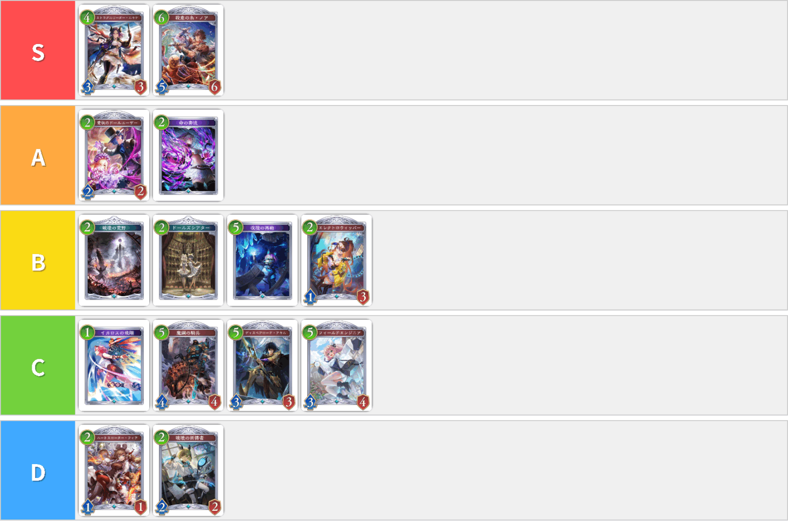 【シャドバWB】2Pickシーズン2「絶傑の継承者 / Heirs of the Omen」全クラスTier表まとめ | ゲッ通！