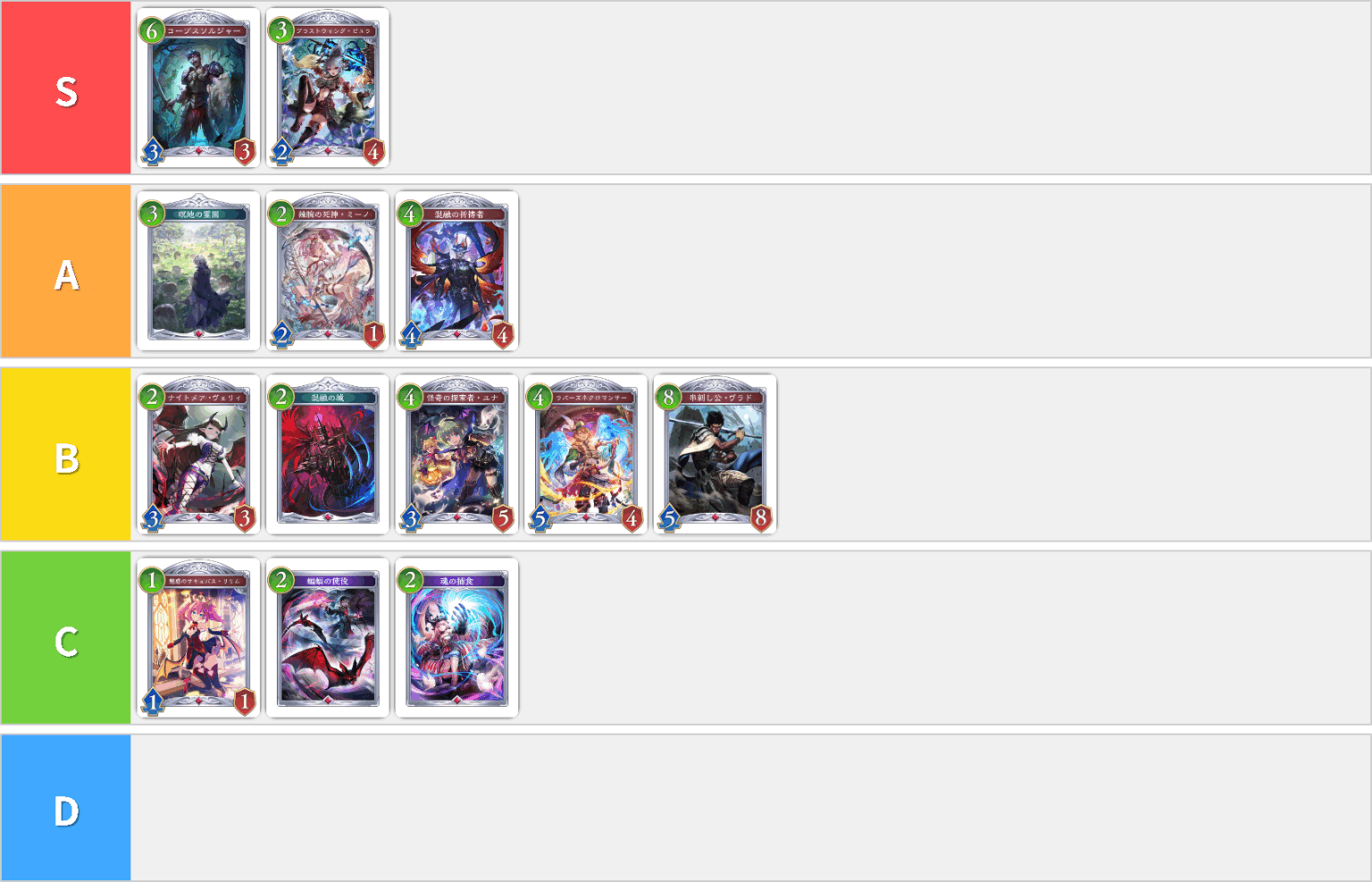 【シャドバWB】2Pickシーズン2「絶傑の継承者 / Heirs of the Omen」全クラスTier表まとめ | ゲッ通！