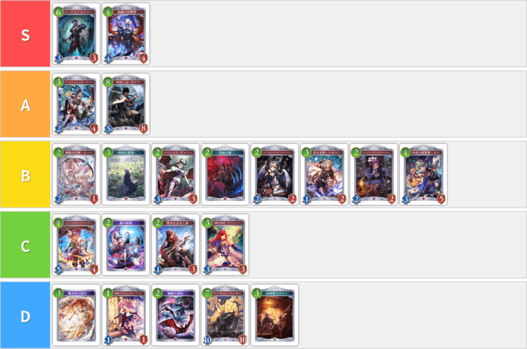 【シャドバWB】2pickシーズン2ナイトメアのTier表を徹底解説 | ゲッ通！