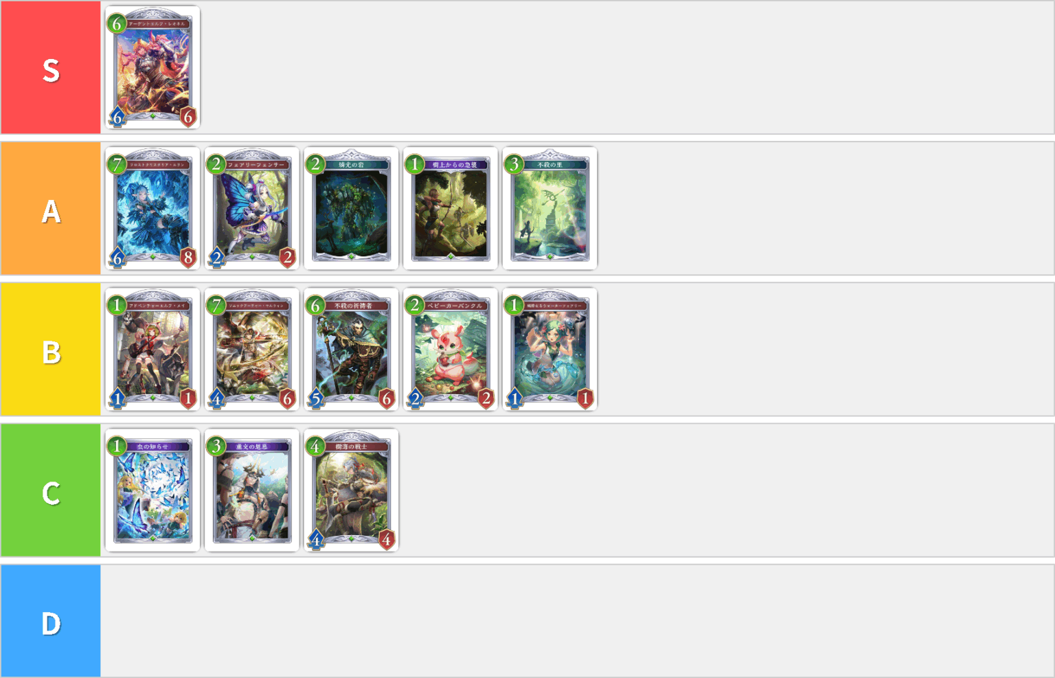 【シャドバWB】2Pickシーズン2「絶傑の継承者 / Heirs of the Omen」全クラスTier表まとめ | ゲッ通！