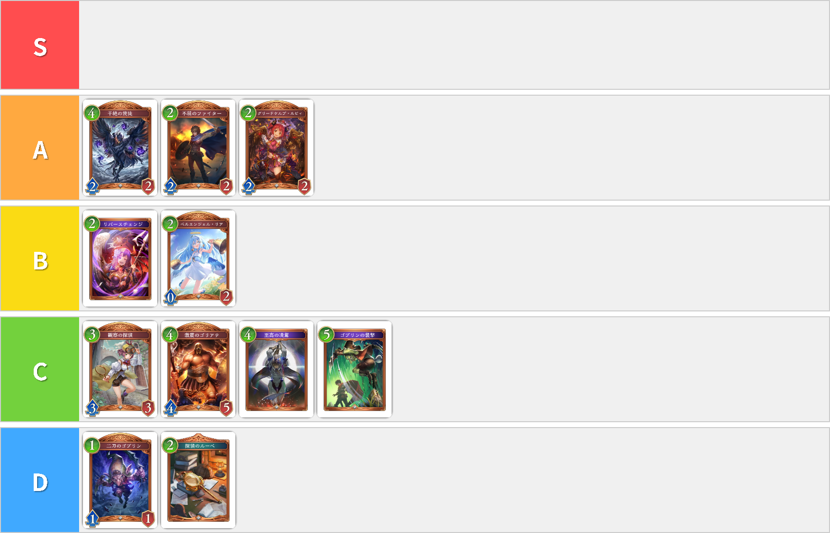 【シャドバWB】2Pickシーズン2「絶傑の継承者 / Heirs of the Omen」全クラスTier表まとめ | ゲッ通！