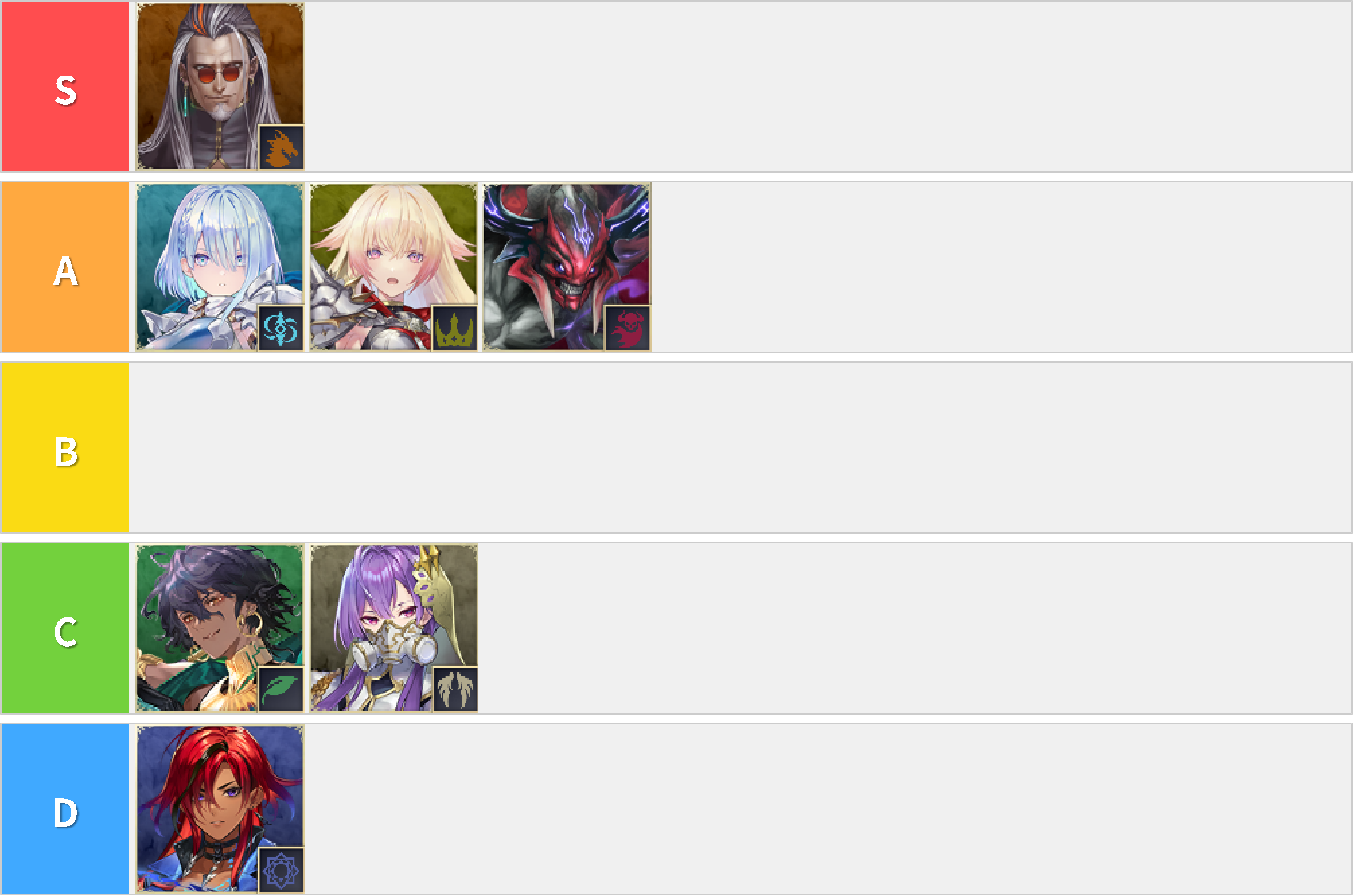 【シャドバWB】2Pickシーズン2「絶傑の継承者 / Heirs of the Omen」全クラスTier表まとめ | ゲッ通！