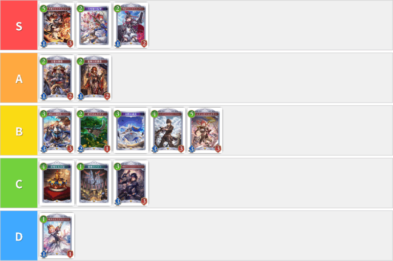 【シャドバWB】2Pickシーズン2「絶傑の継承者 / Heirs of the Omen」全クラスTier表まとめ | ゲッ通！